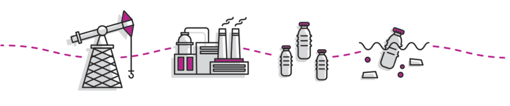 How Big Oil is Using Toxic Chemicals as a Lifeline – and How We Can ...